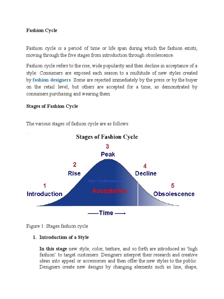 LPE 405 - Fashion Cycle | PDF