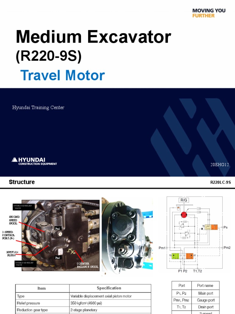 Excavator Travel Motor Guide | PDF | Brake | Piston