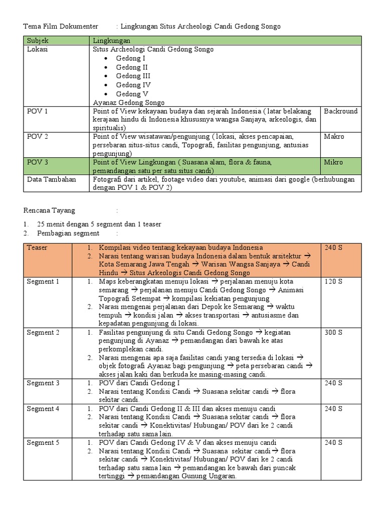 Skenario Film Dokumenter Candi Gedong Songo | PDF