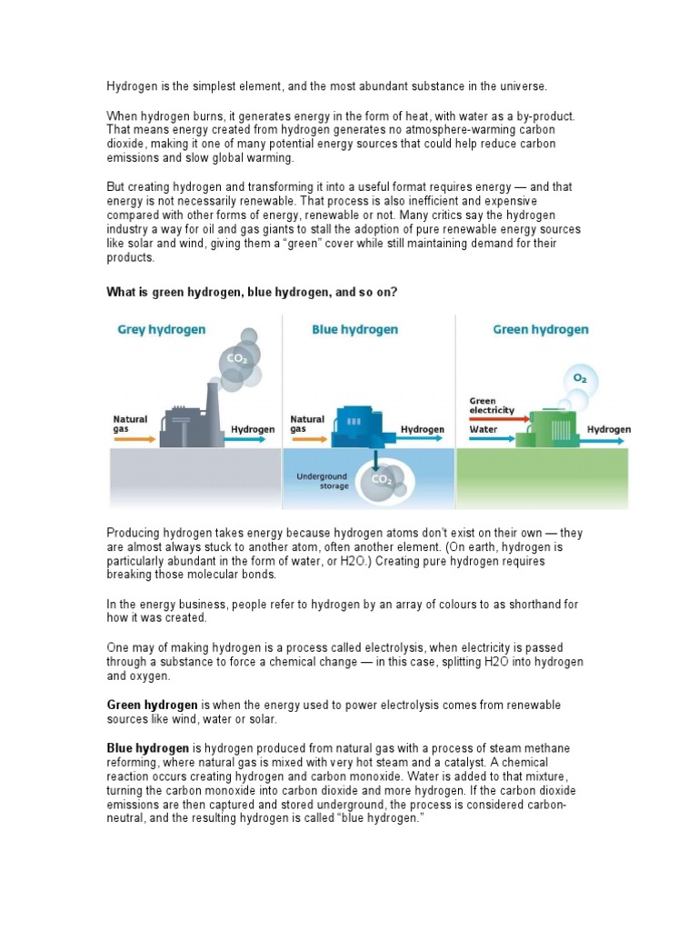 Colour Coding of H2 | PDF | Hydrogen | Industrial Gases