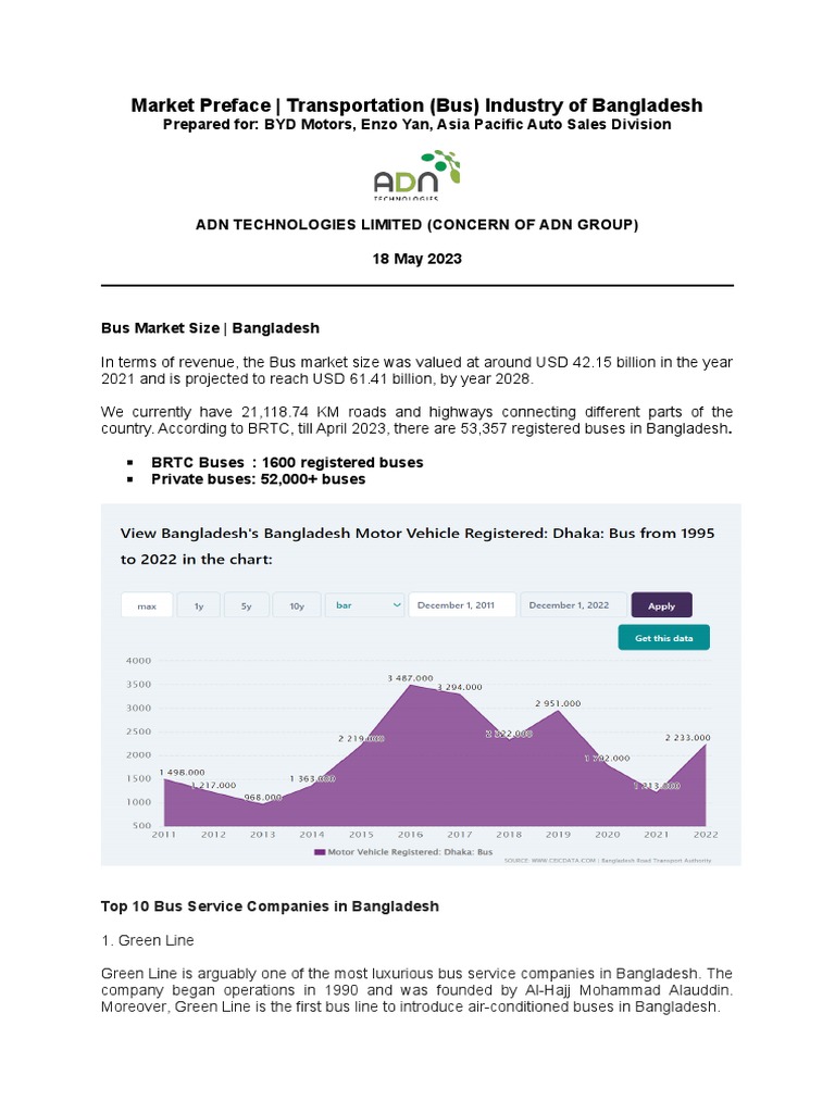 BUS Project | PDF | Bus | Dhaka