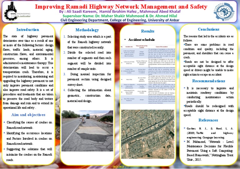 Poster 2022-2023 (1) - 1 | Download Free PDF | Road | Road Surface
