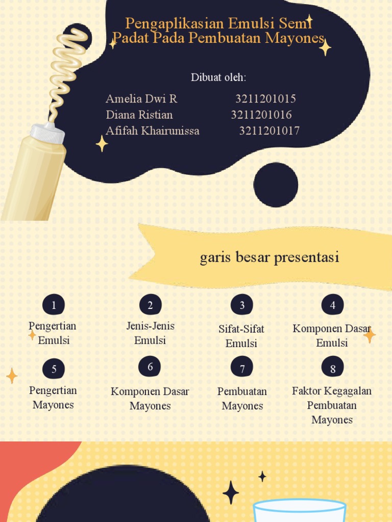 Kelompok 6 Koloid - Pengaplikasian Emulsi Semi Padat Pada Pembuatan ...