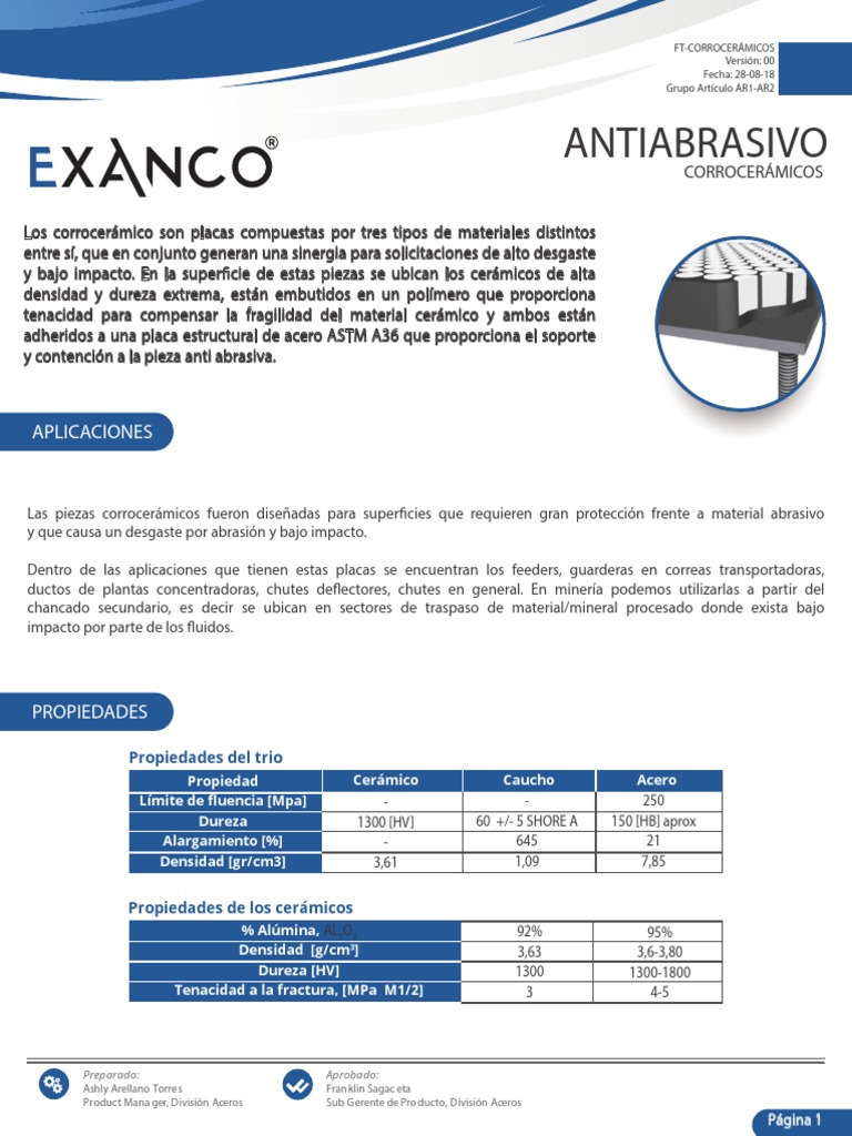 Ft-Corrocerámico Exanco | PDF | Acero | Ingeniero civil