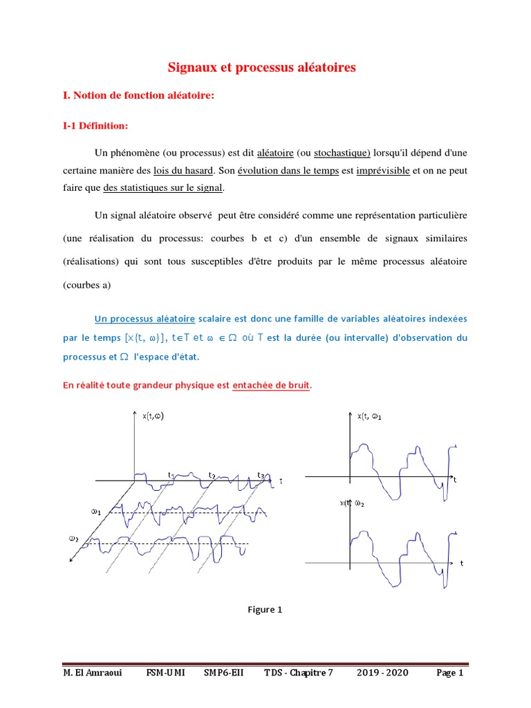 SMP - S6 - EII - TDS - El Amraoui - Chapitre 7 | PDF | Processus ...