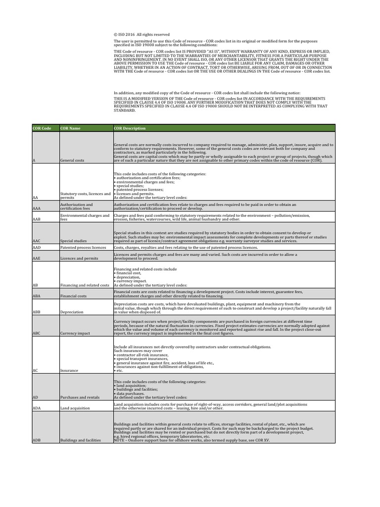 COR Code COR Name COR Description | PDF
