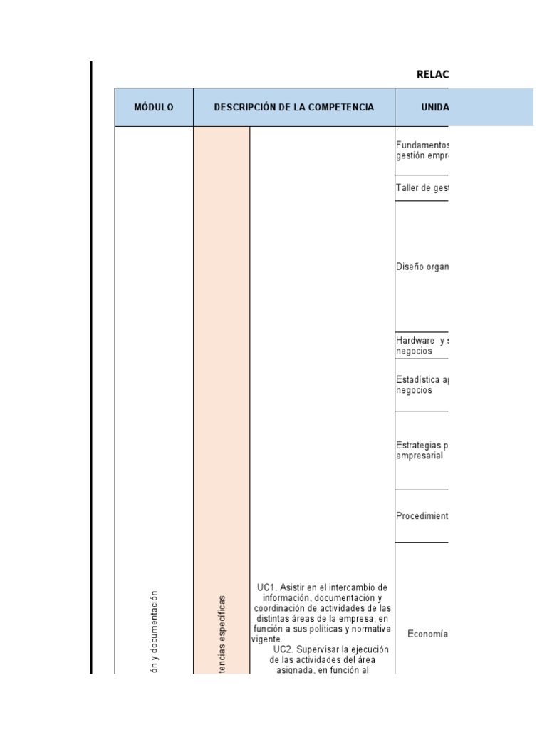 Base de Datos Libros Programas Est | PDF