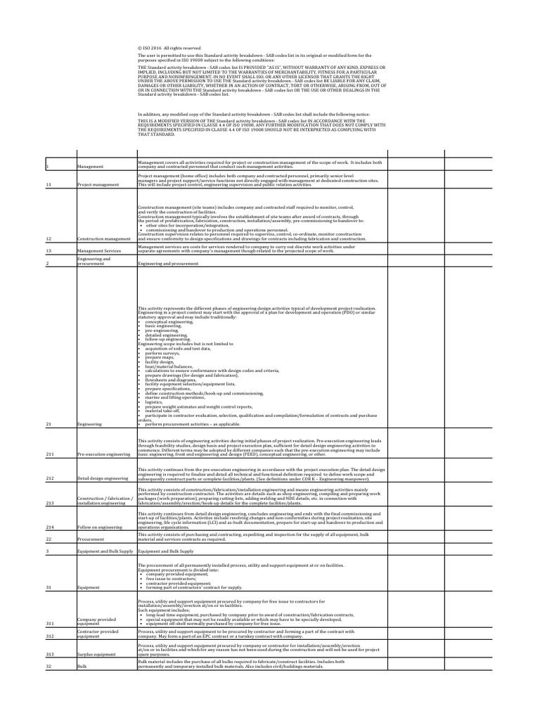 SAB Code SAB Name SAB Description Common Terms 1 Common Terms 2 | PDF ...