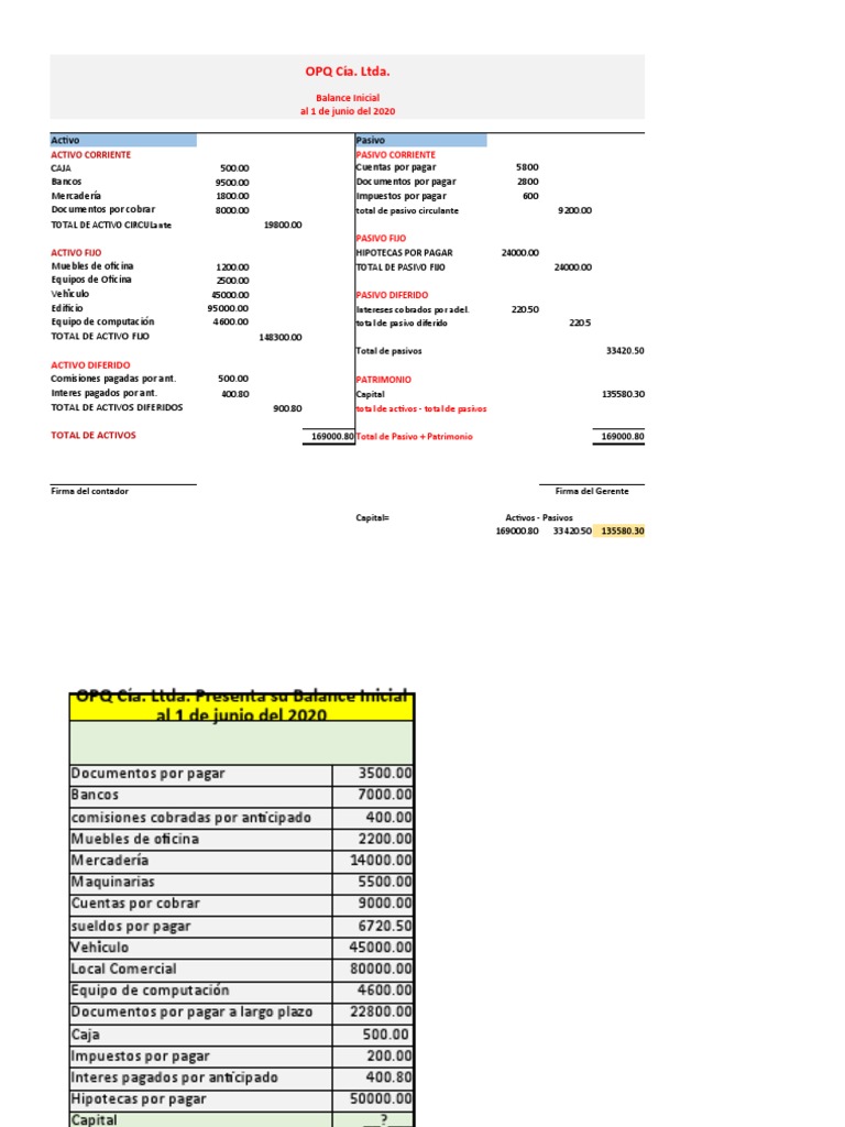 Ejercicio 1 - Balance Inicial | PDF | Responsabilidad (contabilidad ...