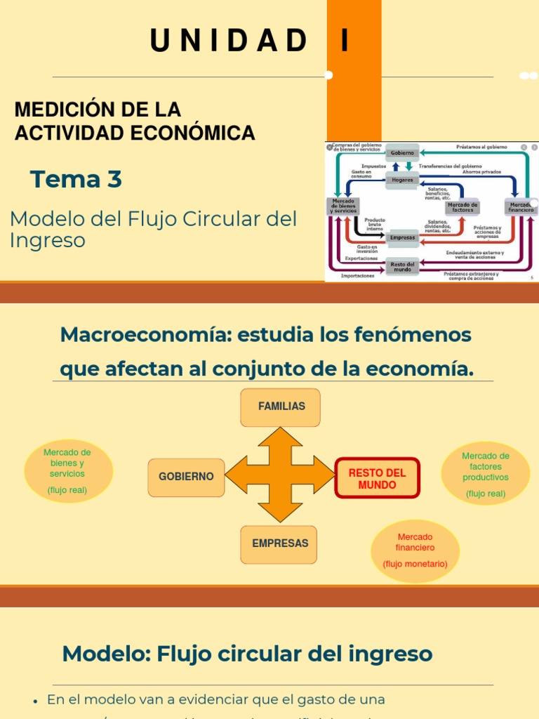 Tema 3 Flujo Circular Ingreso 202251 | PDF