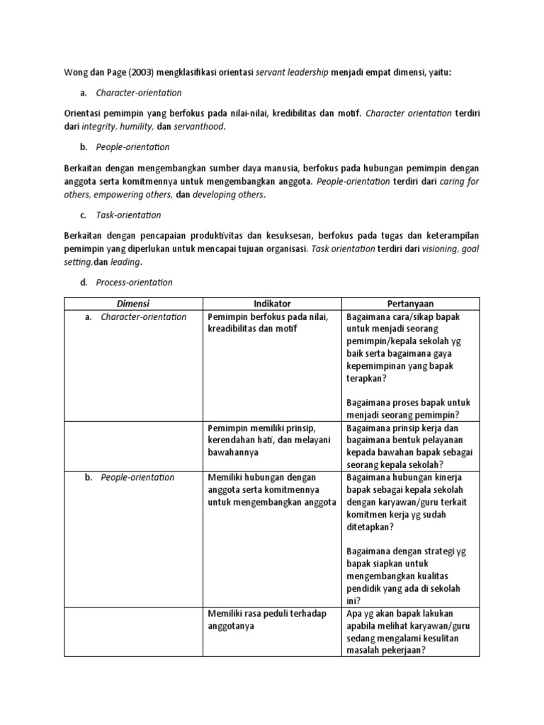 Guide Wawancara TPS | PDF