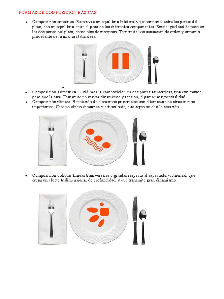 Formas de Composición Básicas | PDF