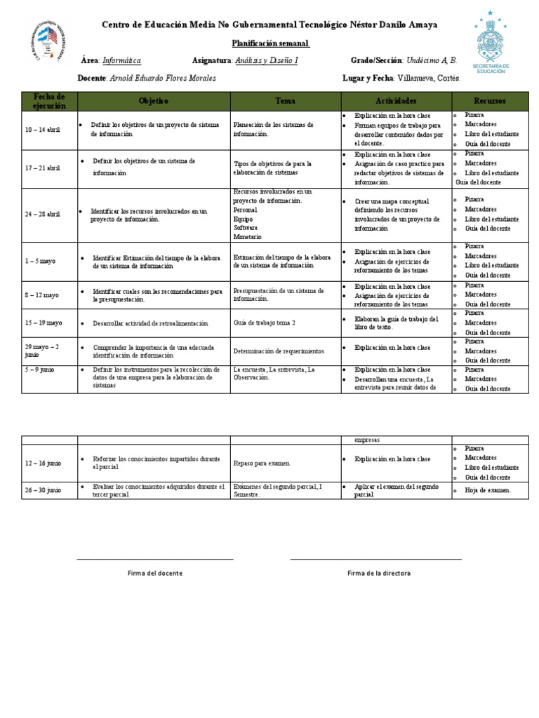 Planificaciones 11 Inf ANALISIS Y DISEÑO 1 | Descargar gratis PDF | Informática