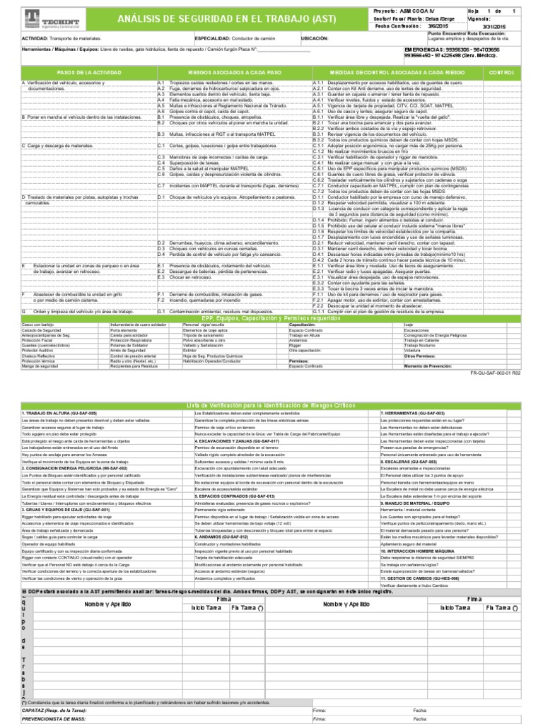 FR-GU-SAF-002-01 R02 Analisis de Seguridad en El Trabajo (AST) Camión Furgón | PDF | Soldadura ...