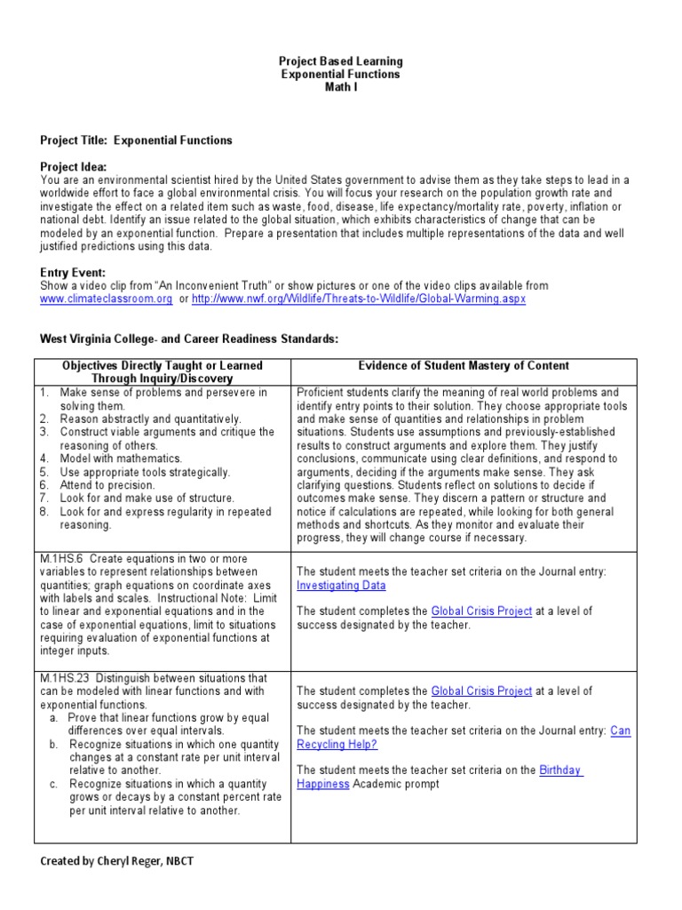 Exponential Functions PBL | PDF | Exponential Function | Function ... Exponential Functions PBL | PDF | Exponential Function | Function ...