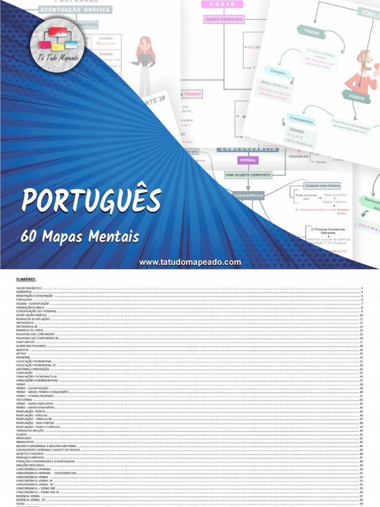 60 Mapas Mentais de Português | PDF