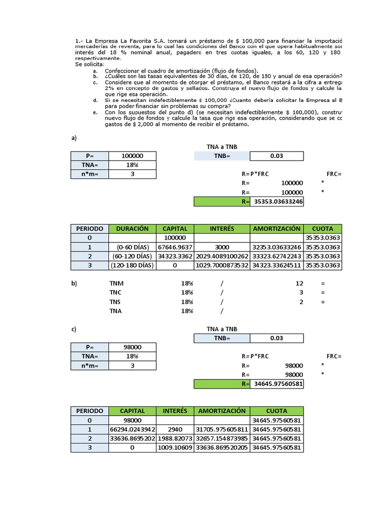 Ejercicios Finanzas | PDF