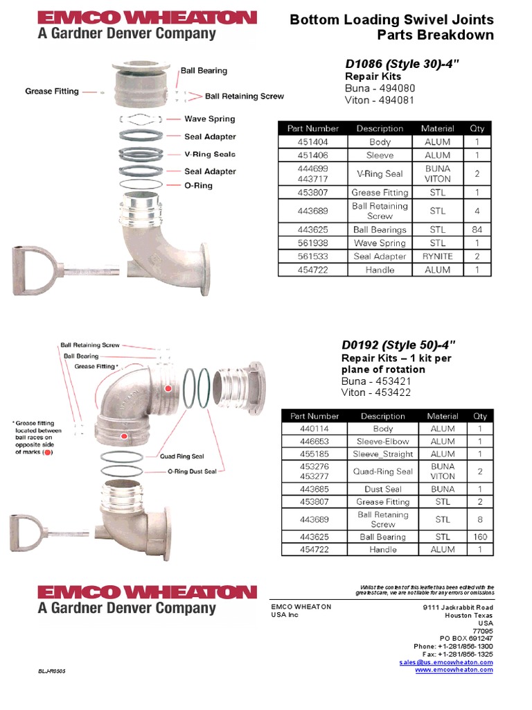 Bottom Loading Swivel Joints Parts Guide | PDF