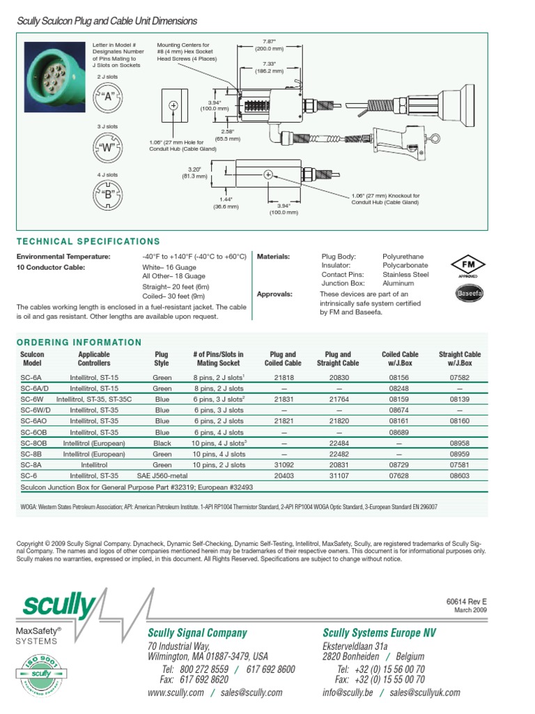 Cable Scully Repuesto | Download Free PDF | Electrical Connector ...