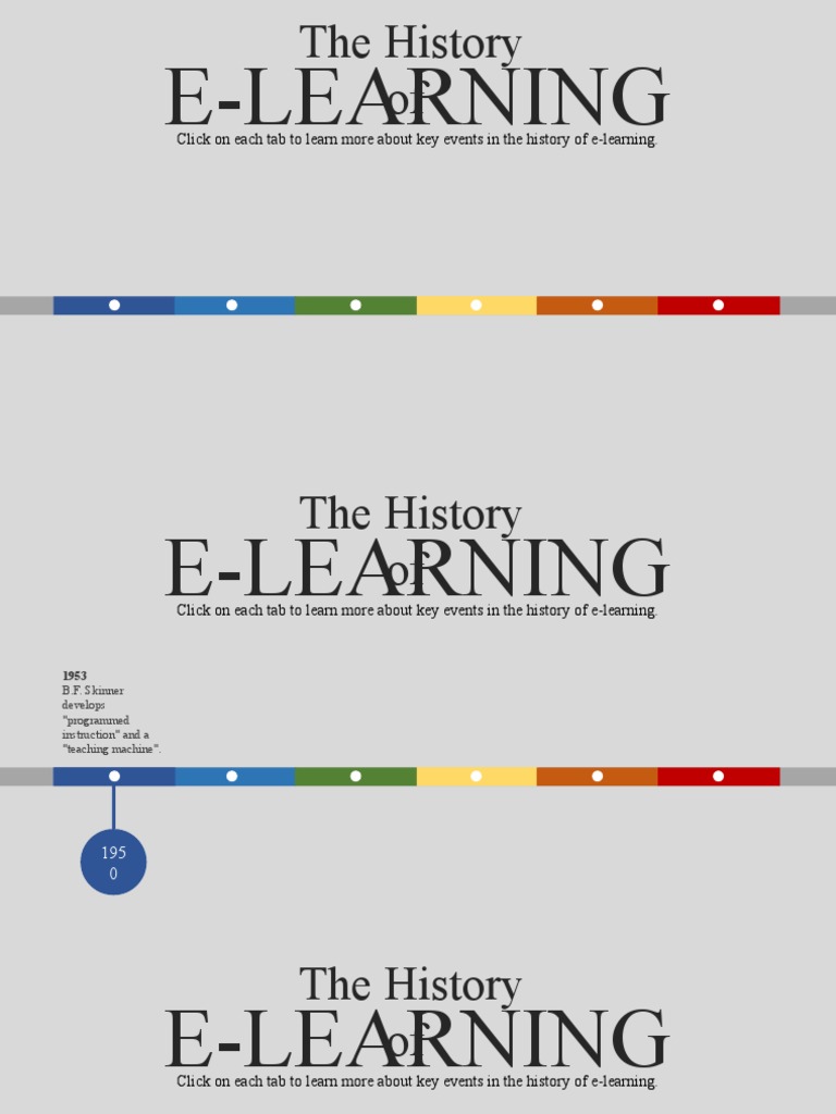 History of Elearning | Download Free PDF | Educational Technology ...