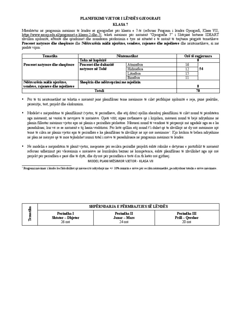 GJEOGRAFIA 7 Plani Mësimor Vjetor IDEART | PDF