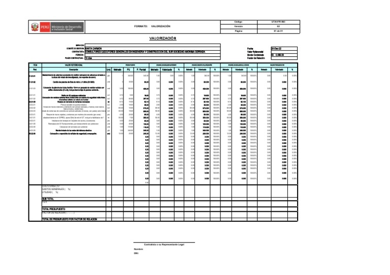 Anexo 32 - Valorización Cuna Mas | PDF | Materiales de construcción | Materiales
