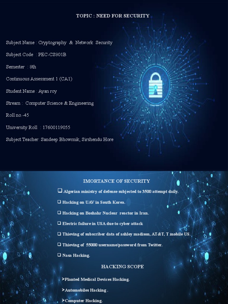 Ayan Roy (Cryptography - & - Network - Security) | PDF | Security | Computer Security