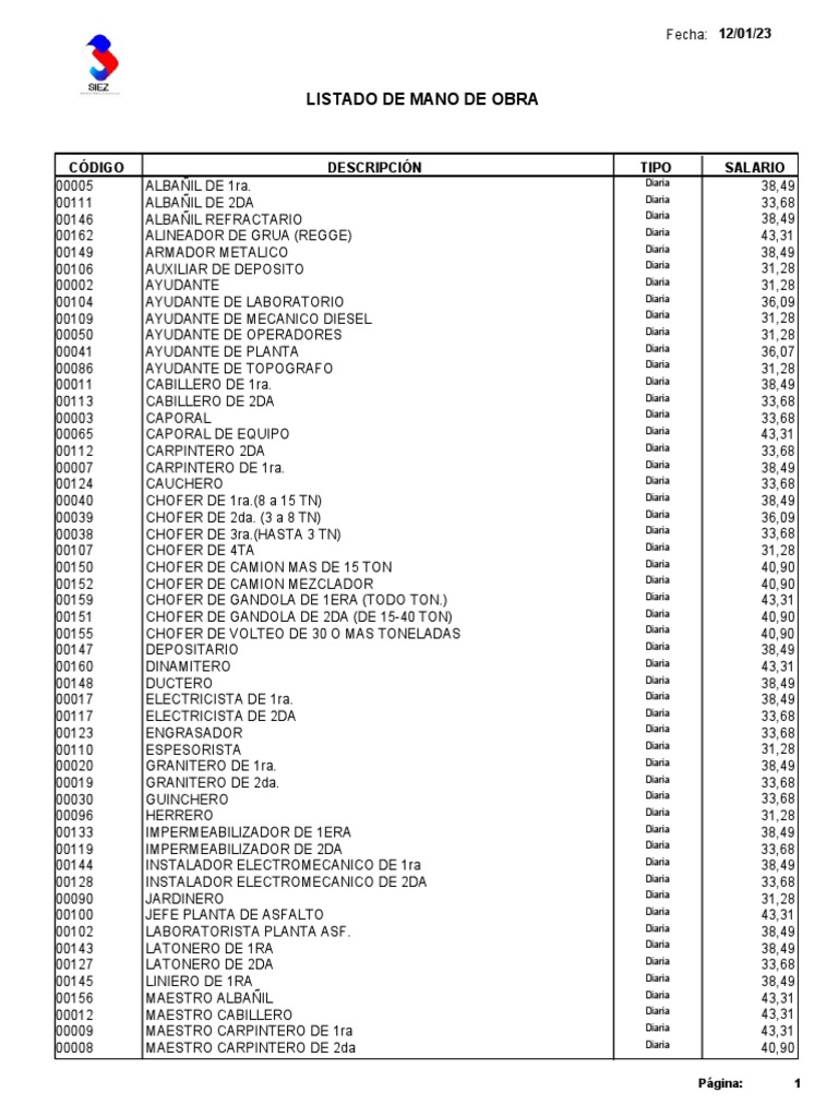 Cool Lista De Precios De Mano De Obra De Taller Mecanico Images