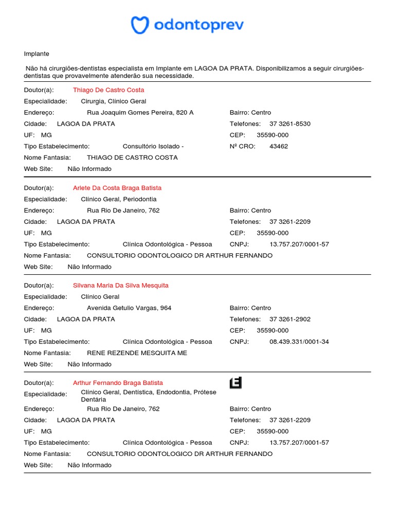 Dentistas em Lagoa da Prata | PDF | Odontologia | Medicina Clínica