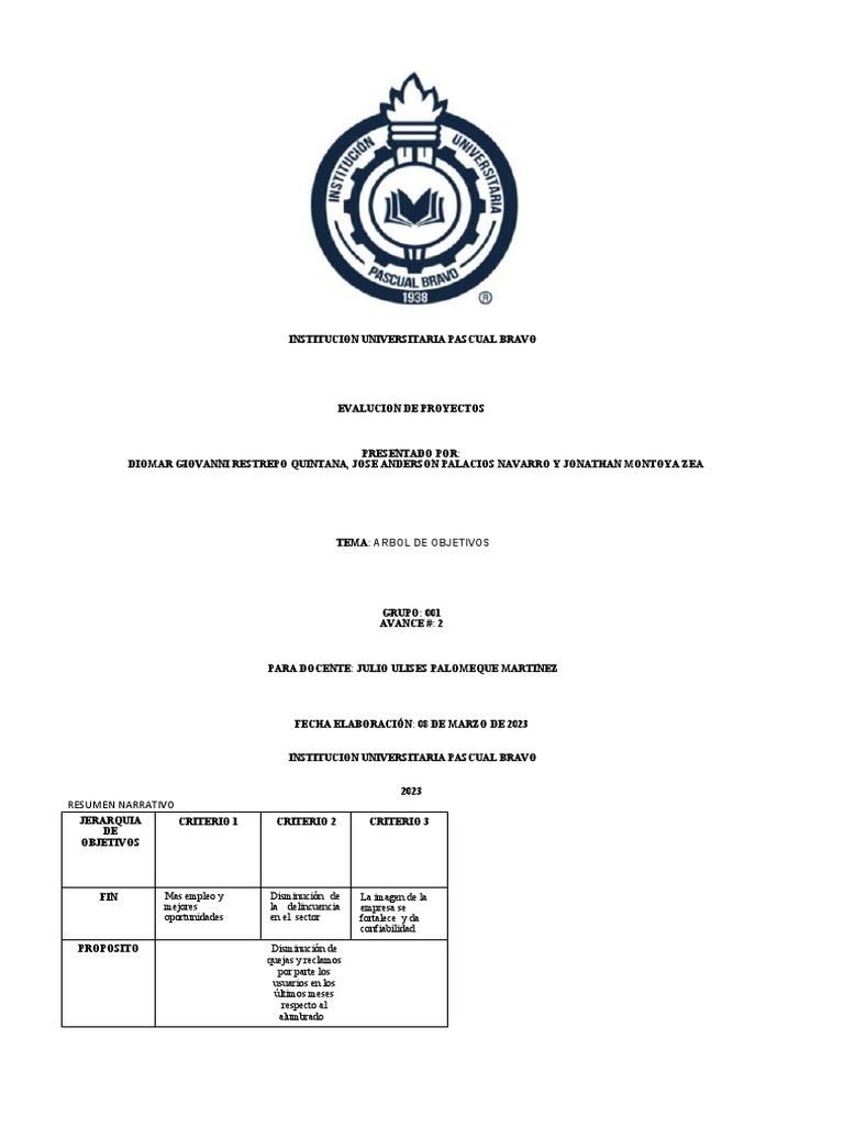 INDICADORES OBJETIVAMENTE VERIFICABLES trabajo (1) | PDF