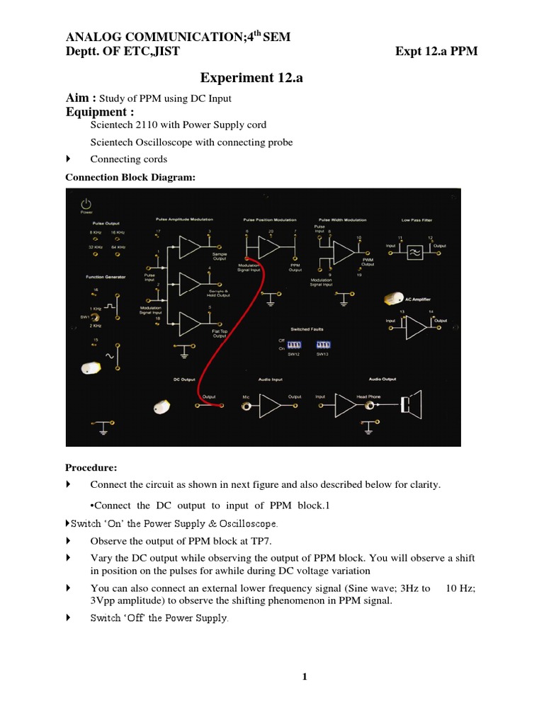 12 Odd_Study of PPM Using DC Input | PDF