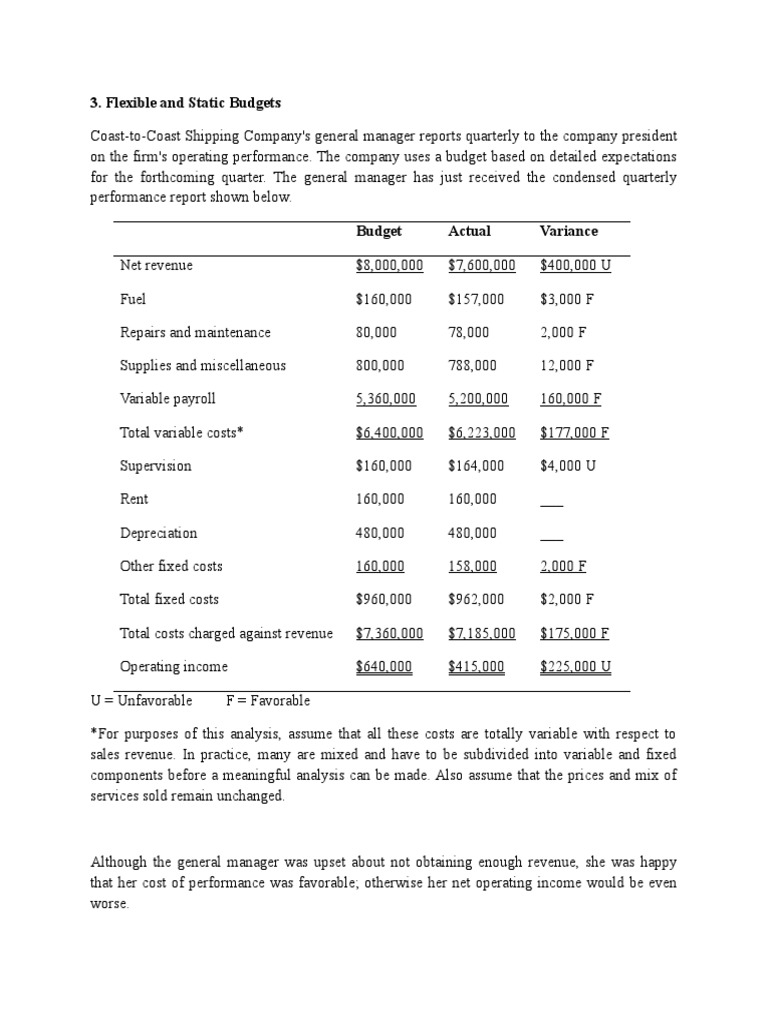 Flexible and Static Budgets | PDF | Labour Economics | Factors Of Production