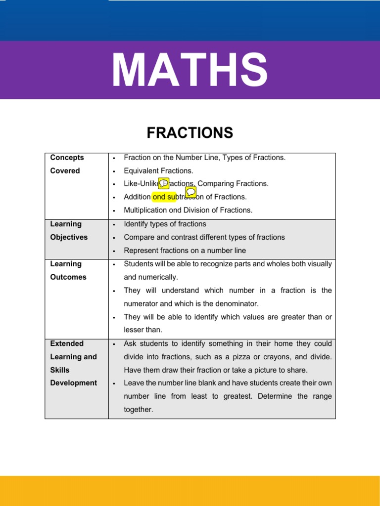 6th Maths Fractions | PDF | Division (Mathematics) | Mathematical Notation