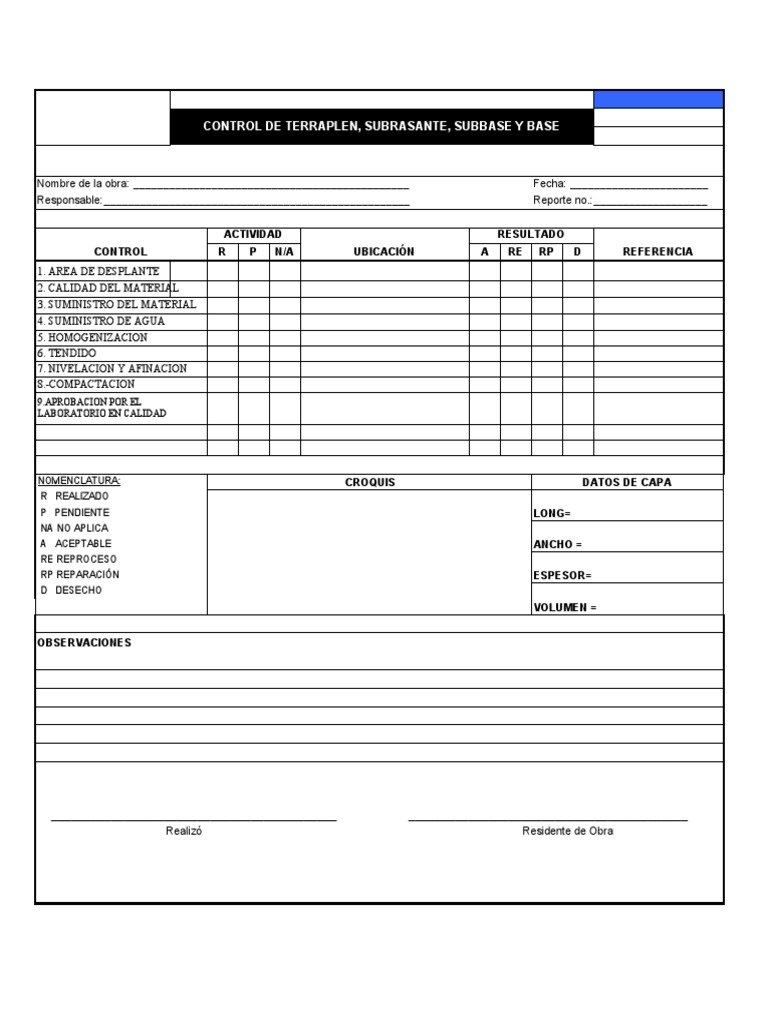RESOB12 Control de Terraplen, Subrasante Subbase y Base | PDF
