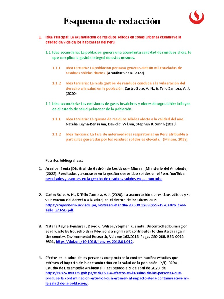 Esquema de Redaccion V1 | PDF Esquema de Redaccion V1 | PDF