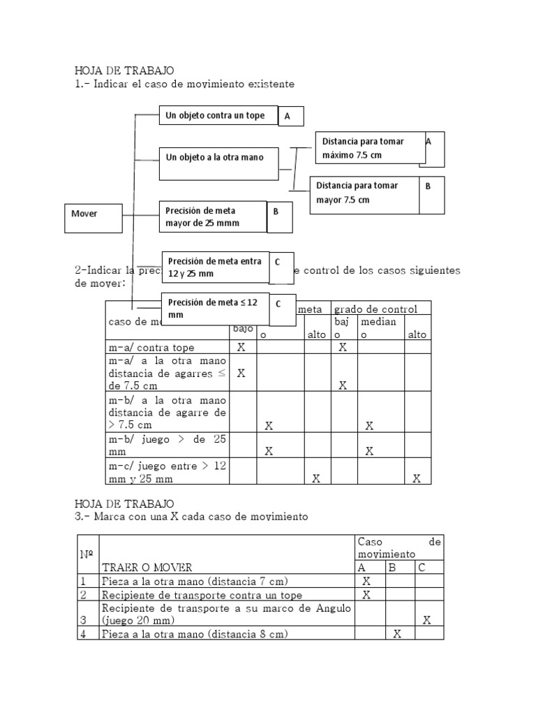 Hoja de Trabajo Mover | PDF | Tornillo | Equipo