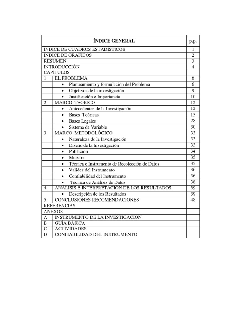 Modelo de Indice | PDF | Validez (Estadísticas) | Science
