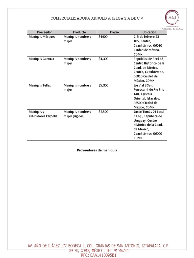Maniquis | PDF