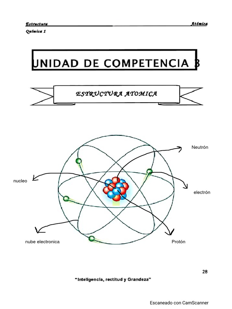 Estructura Del Atomo para Completar | PDF