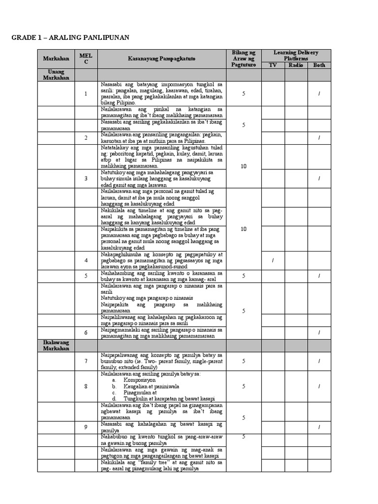 Updated Pivot Bow | PDF