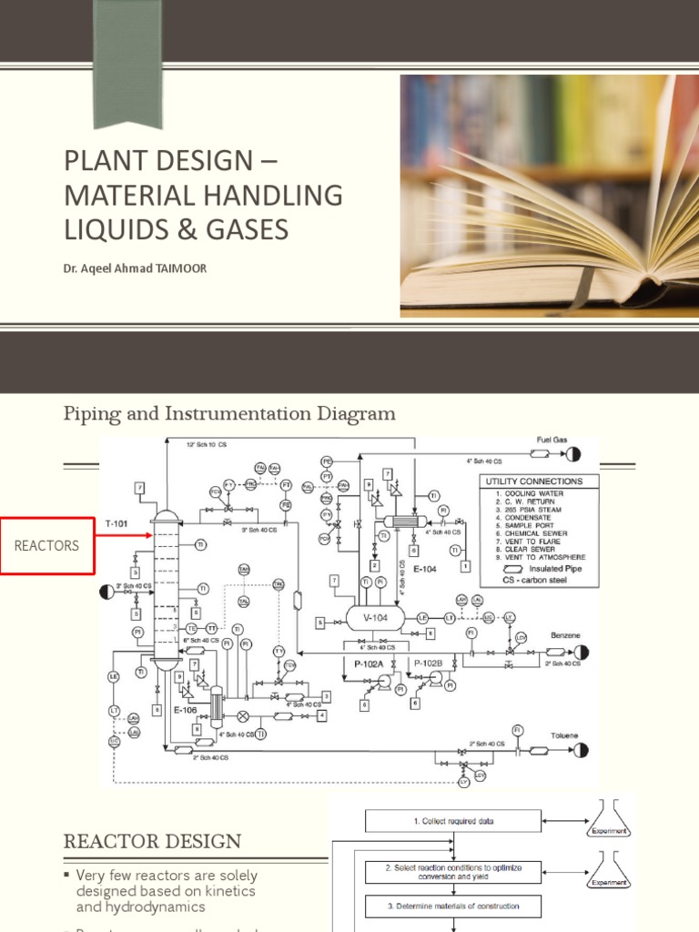 7-Plant Design - Reactors Part 3 | Download Free PDF | Chemical Reactor ...