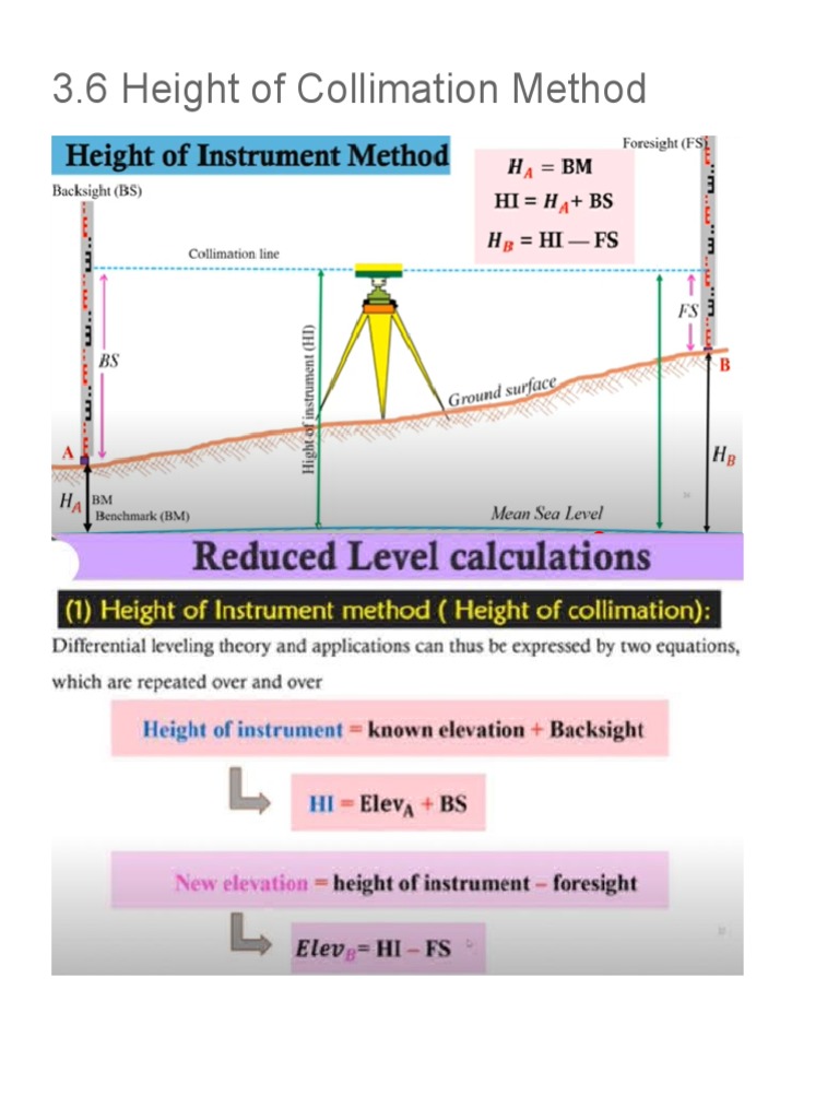 3.6 Height of Collimation Method - SURV 002F1 ARCH22S3 Surveying | PDF