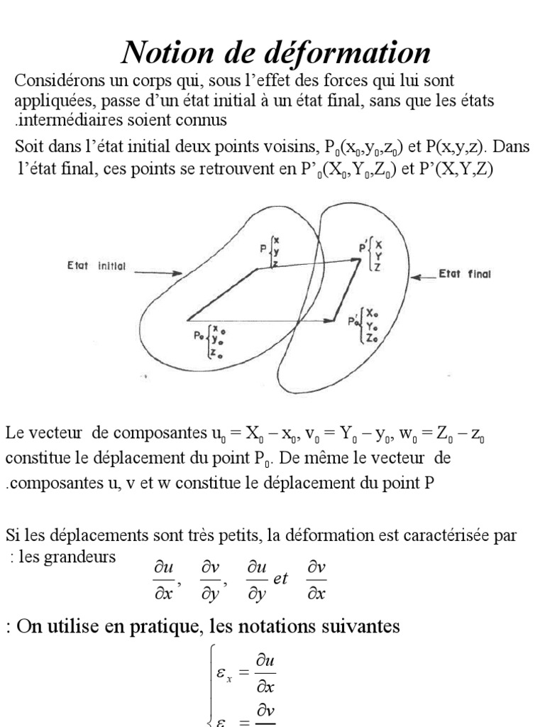 Meca Roche 4 | PDF | Mécanique | Analyse mathématique
