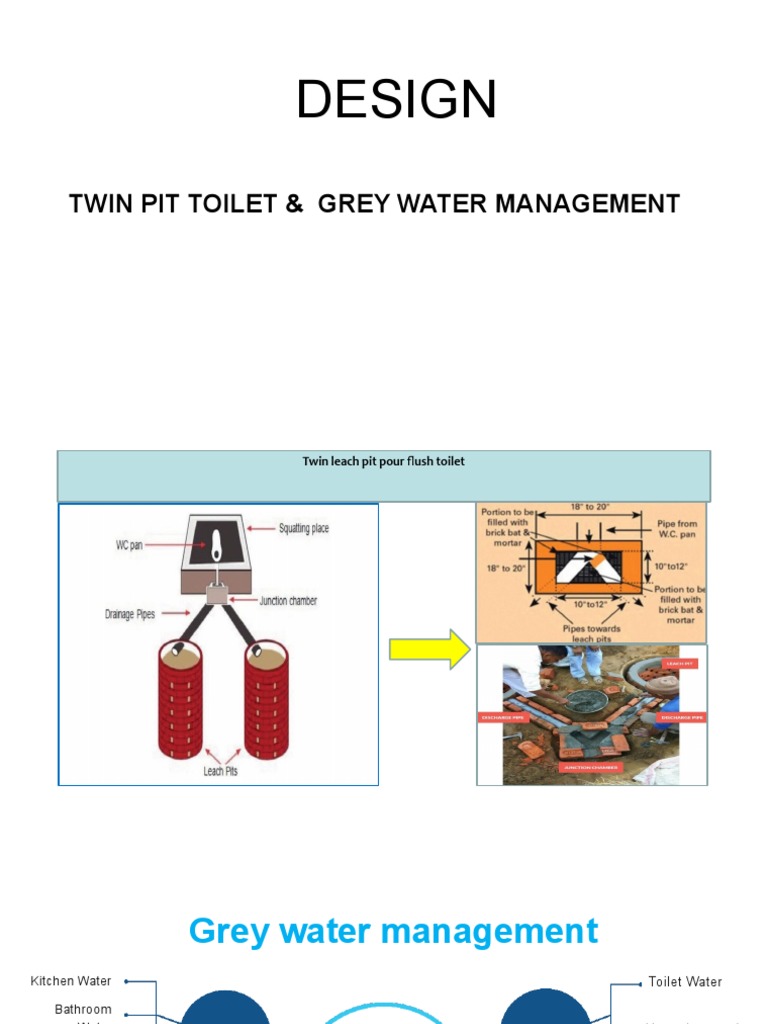 Gray Water Management | PDF | Water | Waste