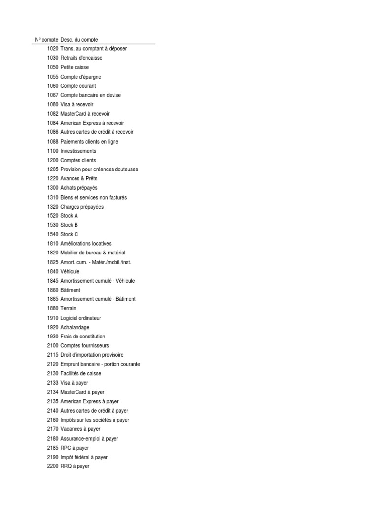 Plan Comptable Canadien | PDF | American Express | Secteurs du service