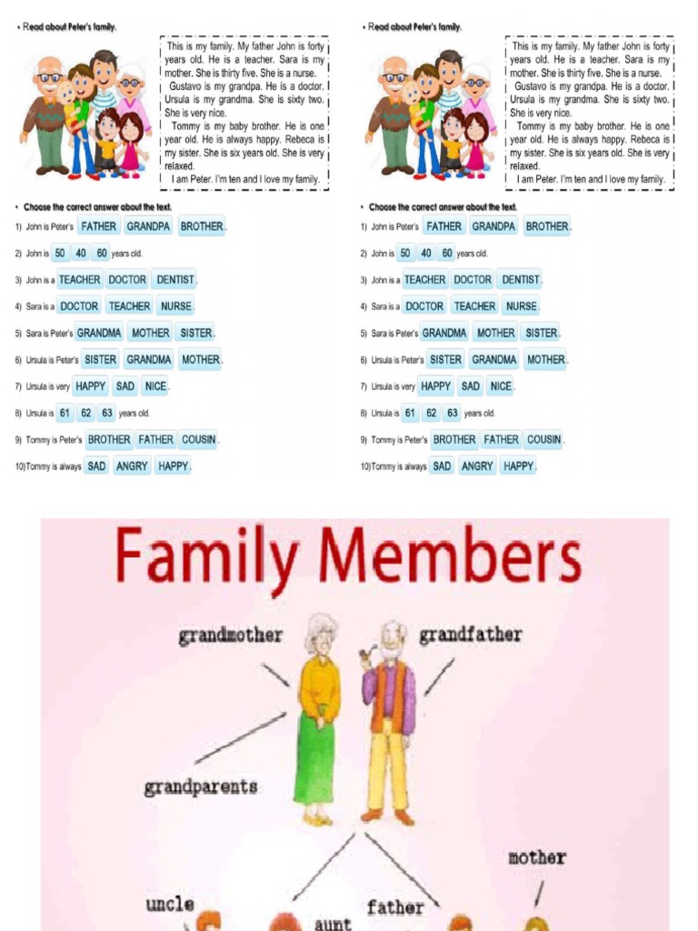 Ficha D Los Miembros de La Familia | PDF