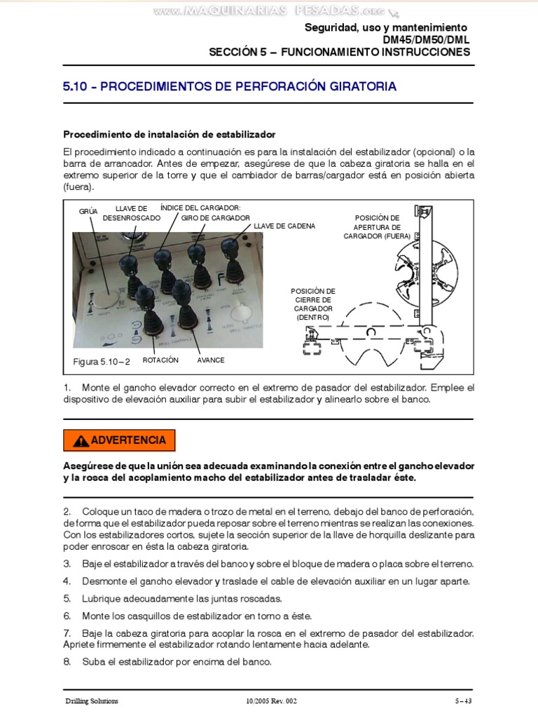 Manual Servicio DM45 - 50 - L Parte PDF | PDF | Perforación ...
