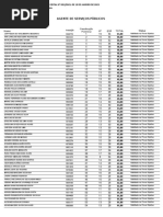 RDV Estado Bahia | PDF