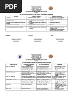 Hapag Sa Barangay Project Monitoring Form 1 | PDF