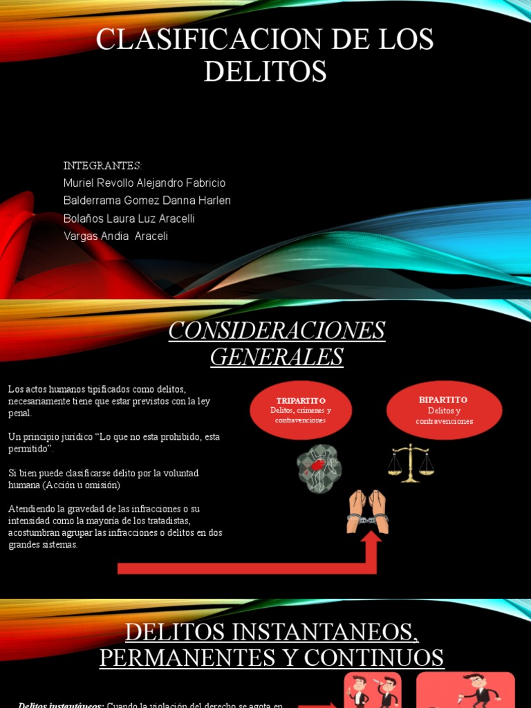 Clasificacion de Los Delitos | PDF | Derecho penal | Violación